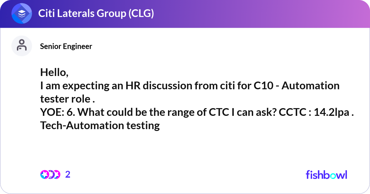 Hello, I am expecting an HR discussion from citi ... | Fishbowl