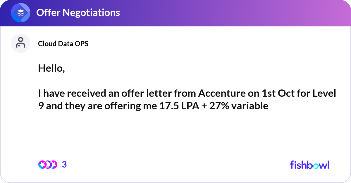 Hello, I have received an offer letter from Accen... | Fishbowl