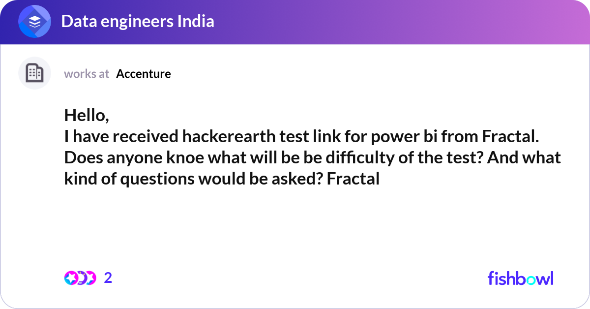 Hello, I have received hackerearth test link for p... | Fishbowl