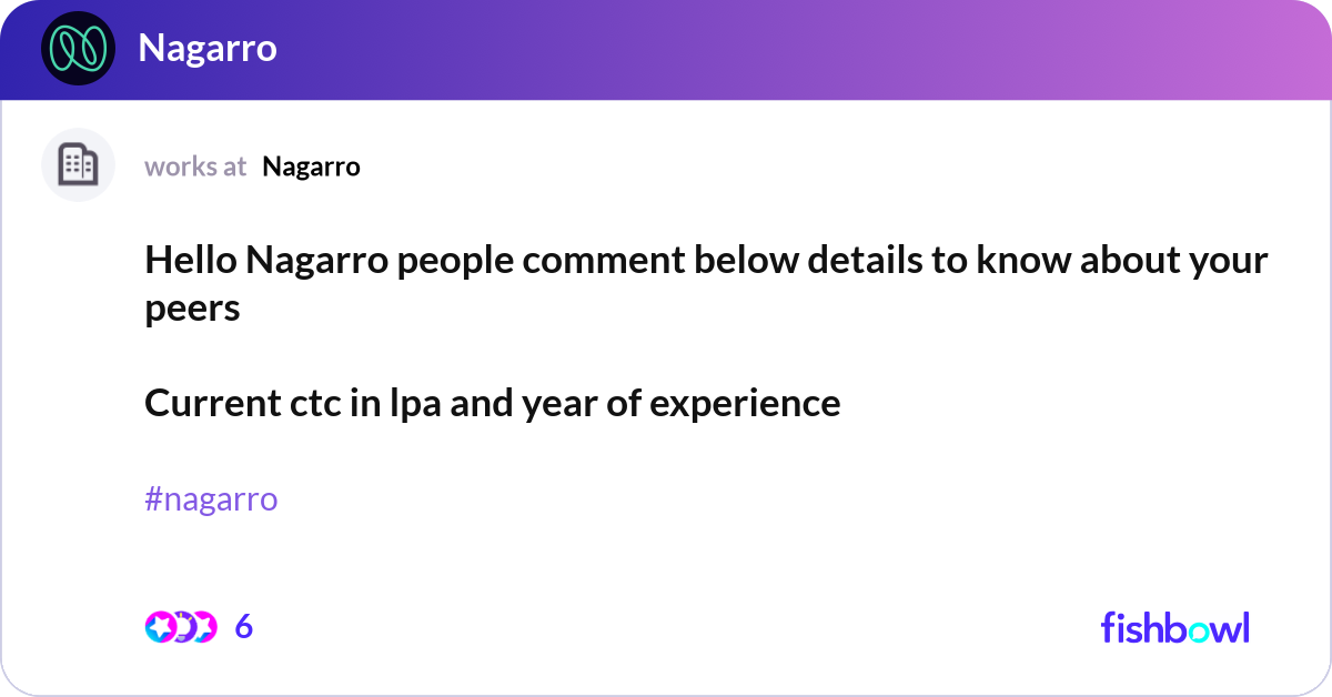 Hello Nagarro people comment below details to know... | Fishbowl