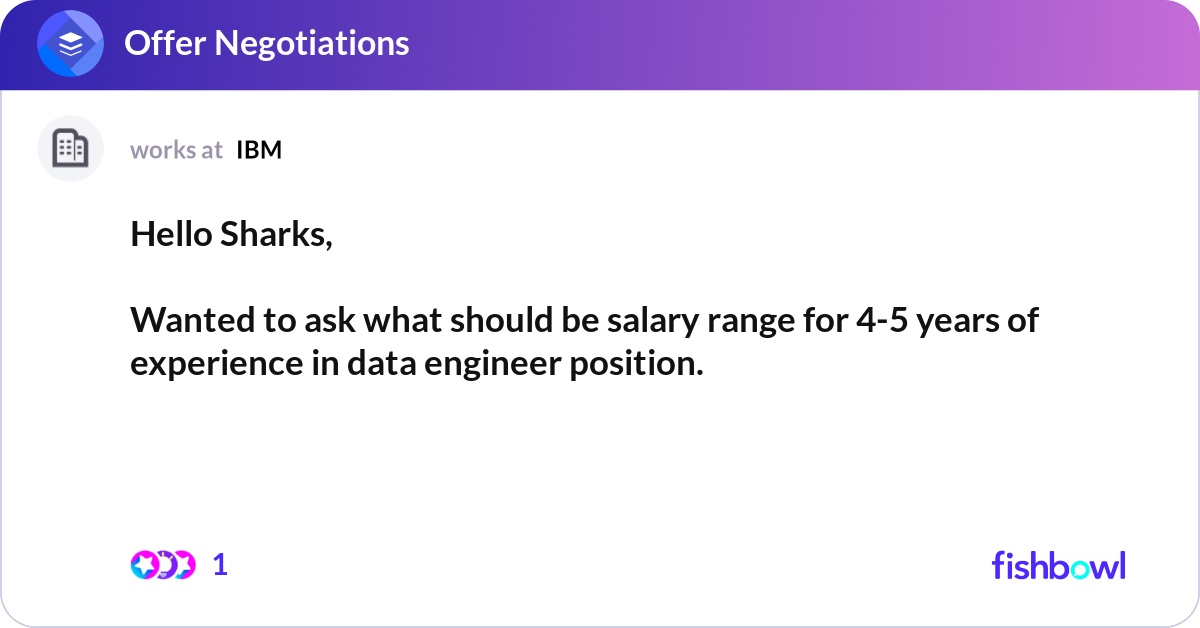 Hello Sharks, Wanted to ask what should be salary... | Fishbowl