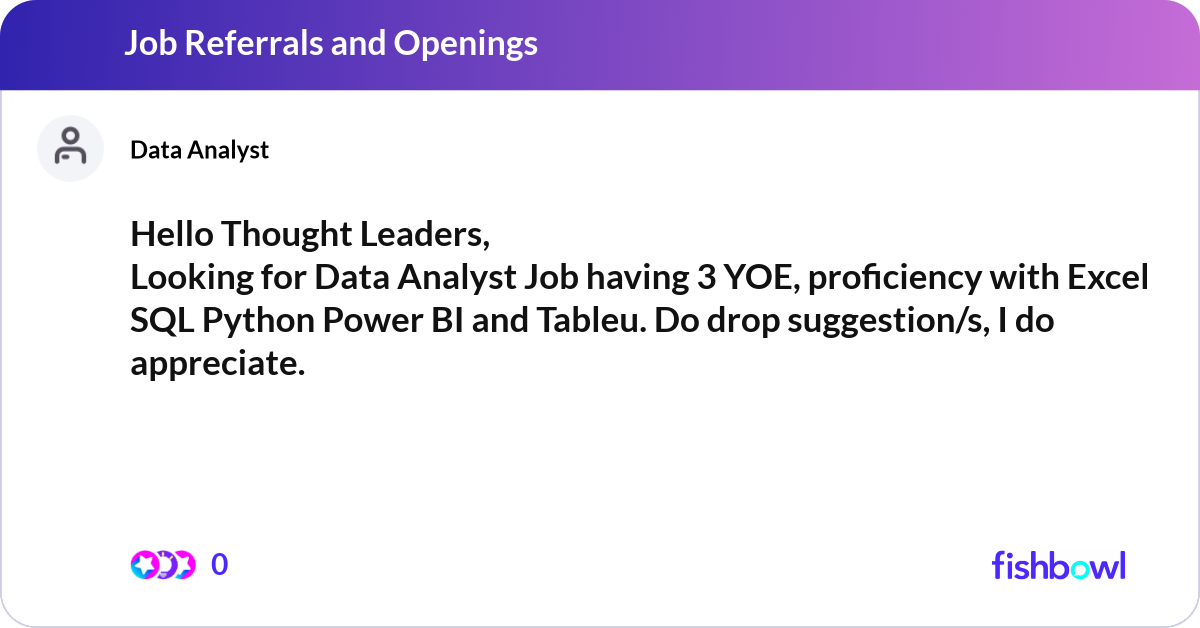 Hello Thought Leaders, Looking for Data Analyst Jo... | Fishbowl