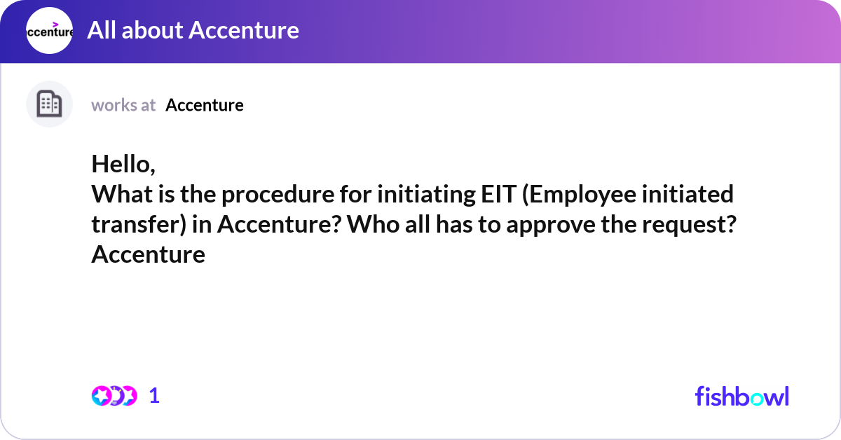 Hello, What is the procedure for initiating EIT (E... | Fishbowl