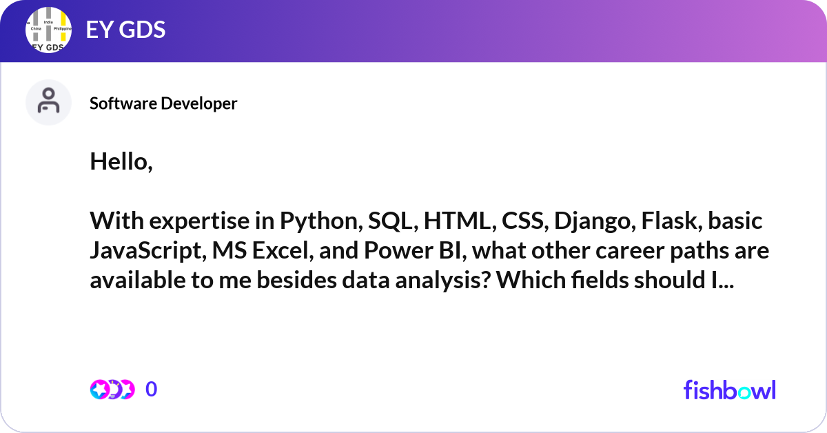 Hello, With expertise in Python, SQL, HTML, CSS, ... | Fishbowl