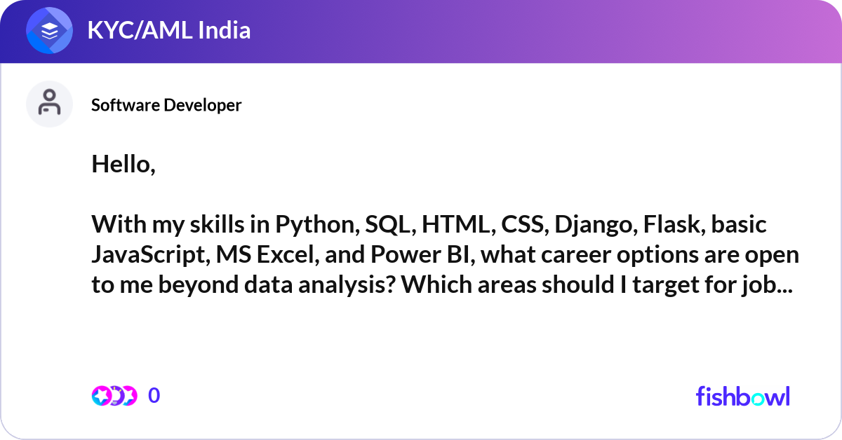 Hello, With my skills in Python, SQL, HTML, CSS, ... | Fishbowl