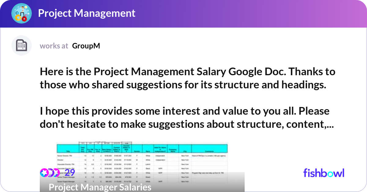 Here is the Project Management Salary Google Doc. ... | Fishbowl