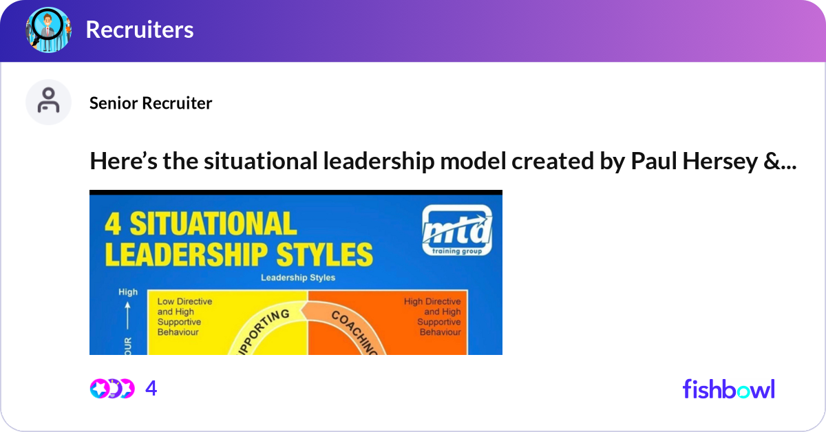 Here’s the situational leadership model created by... | Fishbowl