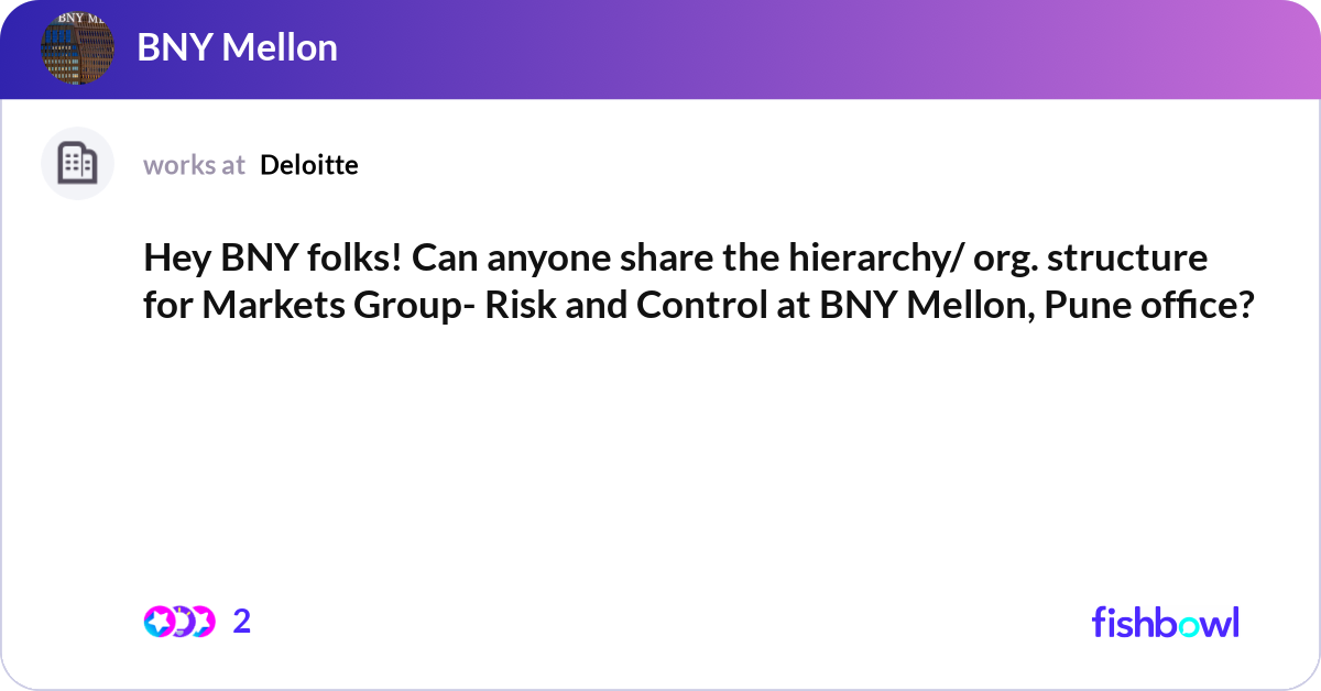 Hey BNY folks! Can anyone share the hierarchy/ org... | Fishbowl