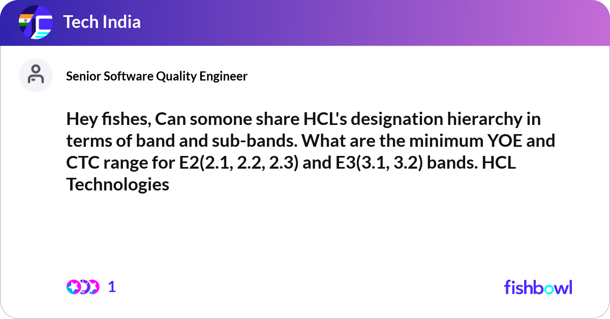 Hey fishes, Can somone share HCL's designation hie... | Fishbowl