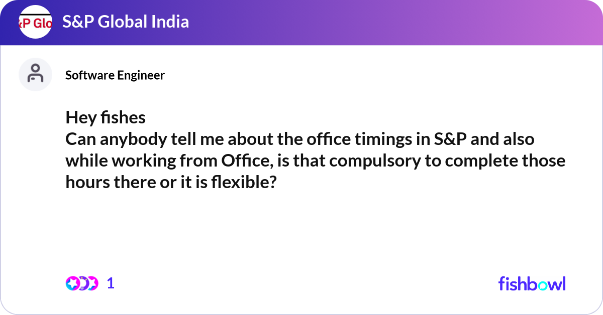 Hey fishes Can anybody tell me about the office ti... | Fishbowl