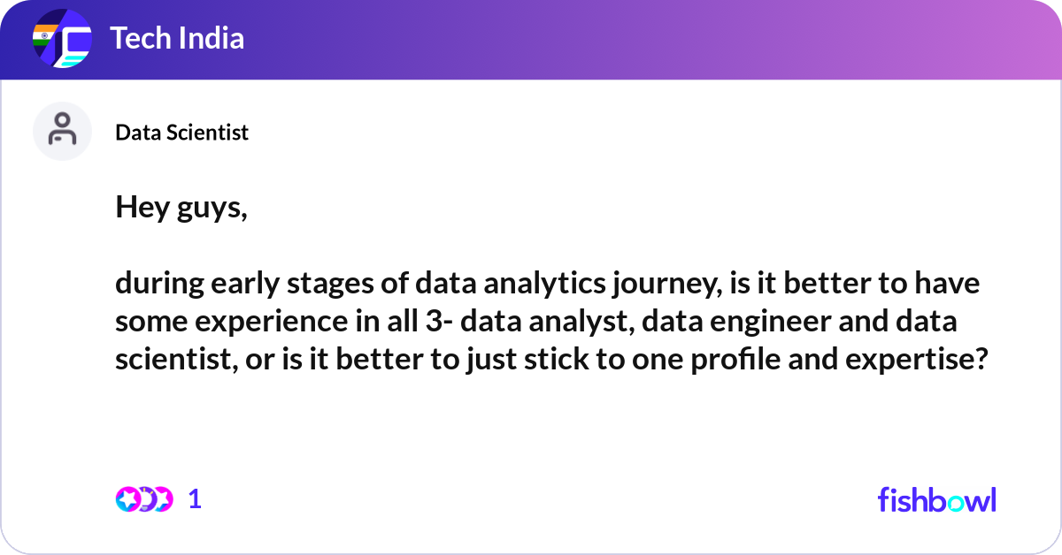 Hey guys, during early stages of data analytics j... | Fishbowl