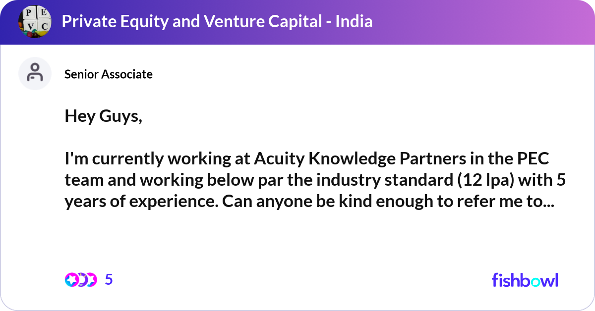 Hey Guys, I'm currently working at Acuity Knowled... | Fishbowl