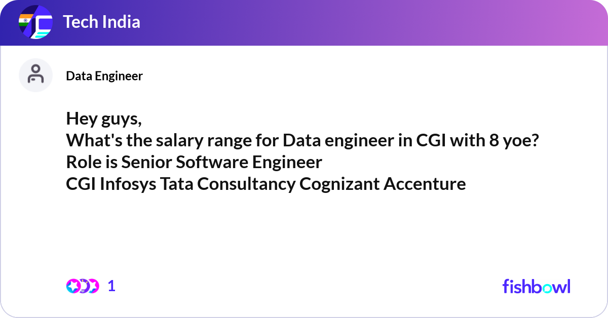 Hey guys, What's the salary range for Data engine... | Fishbowl