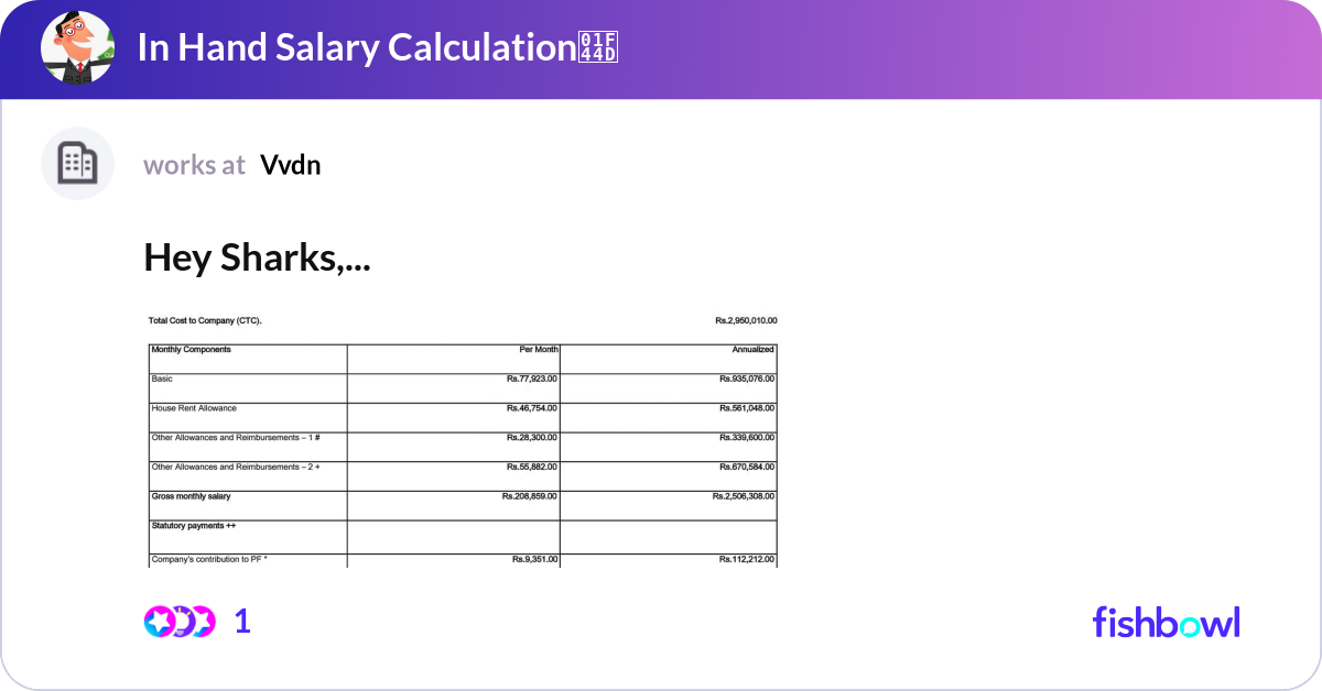 Hey Sharks, Can anyone help me with in hand sala... | Fishbowl