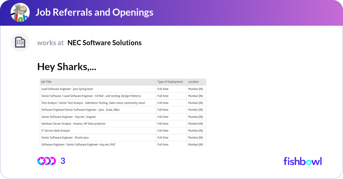 Hey Sharks, We have openings for the below positi... | Fishbowl