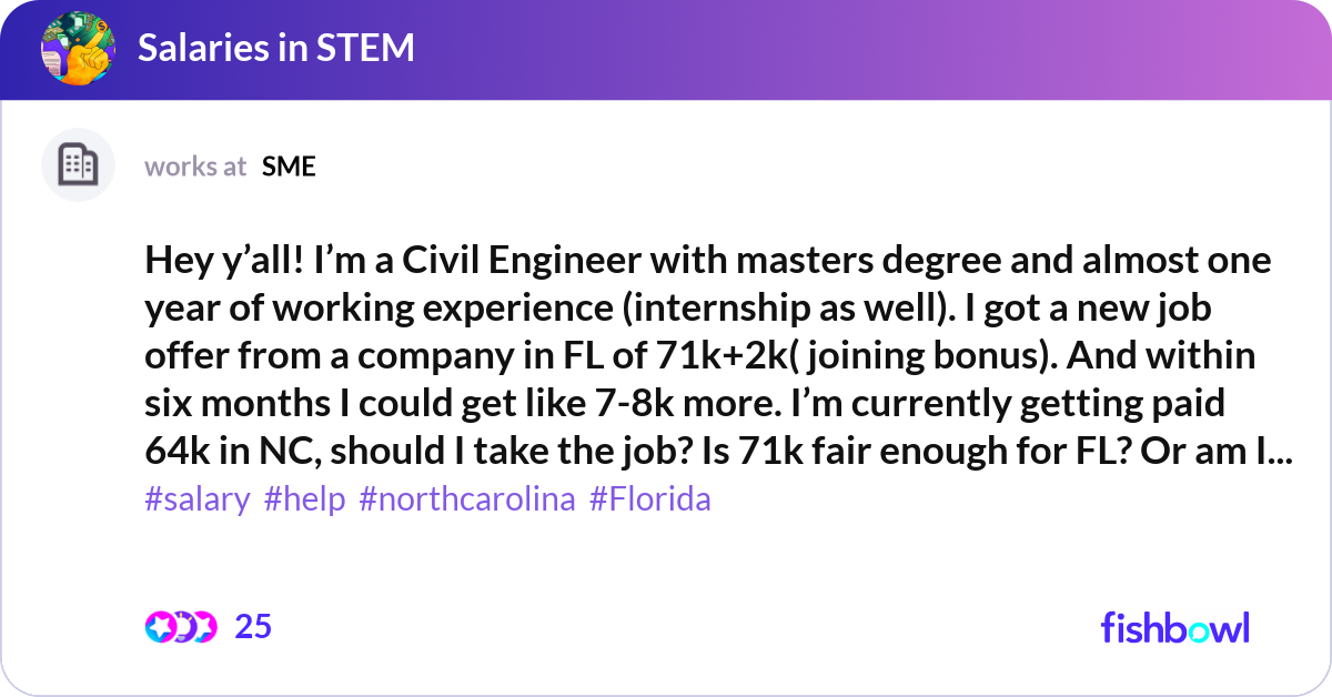 Hey y’all! I’m a Civil Engineer with masters degre... | Fishbowl