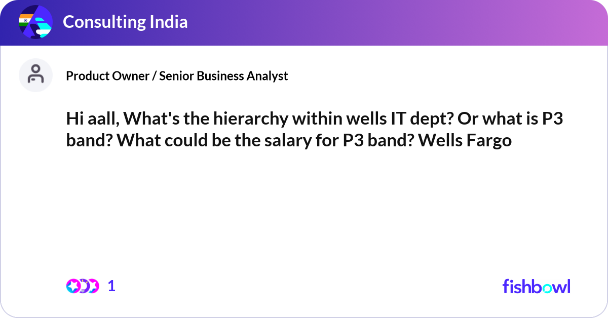 Hi aall, What's the hierarchy within wells IT dept... | Fishbowl