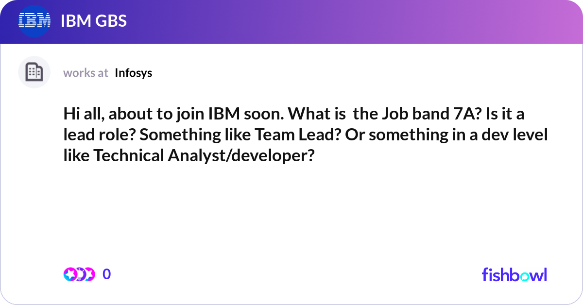 Hi all, about to join IBM soon. What is the Job b... | Fishbowl