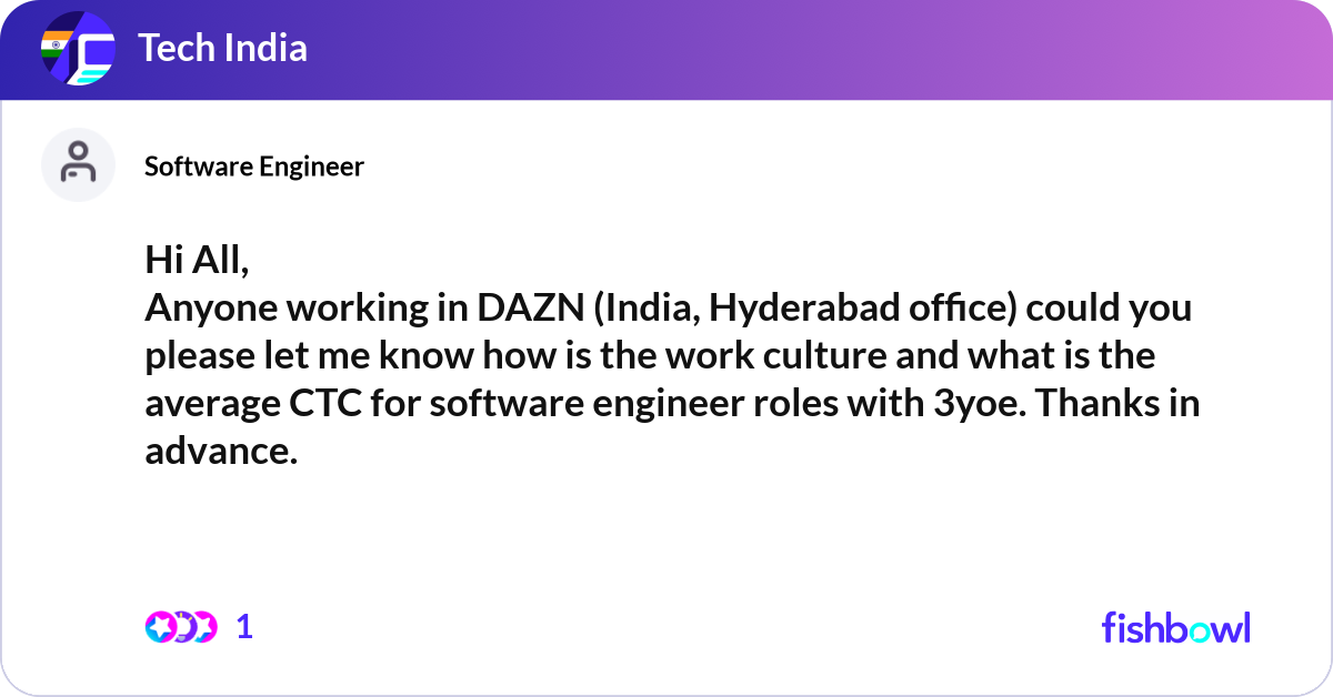 Hi All, Anyone working in DAZN (India, Hyderabad ... | Fishbowl