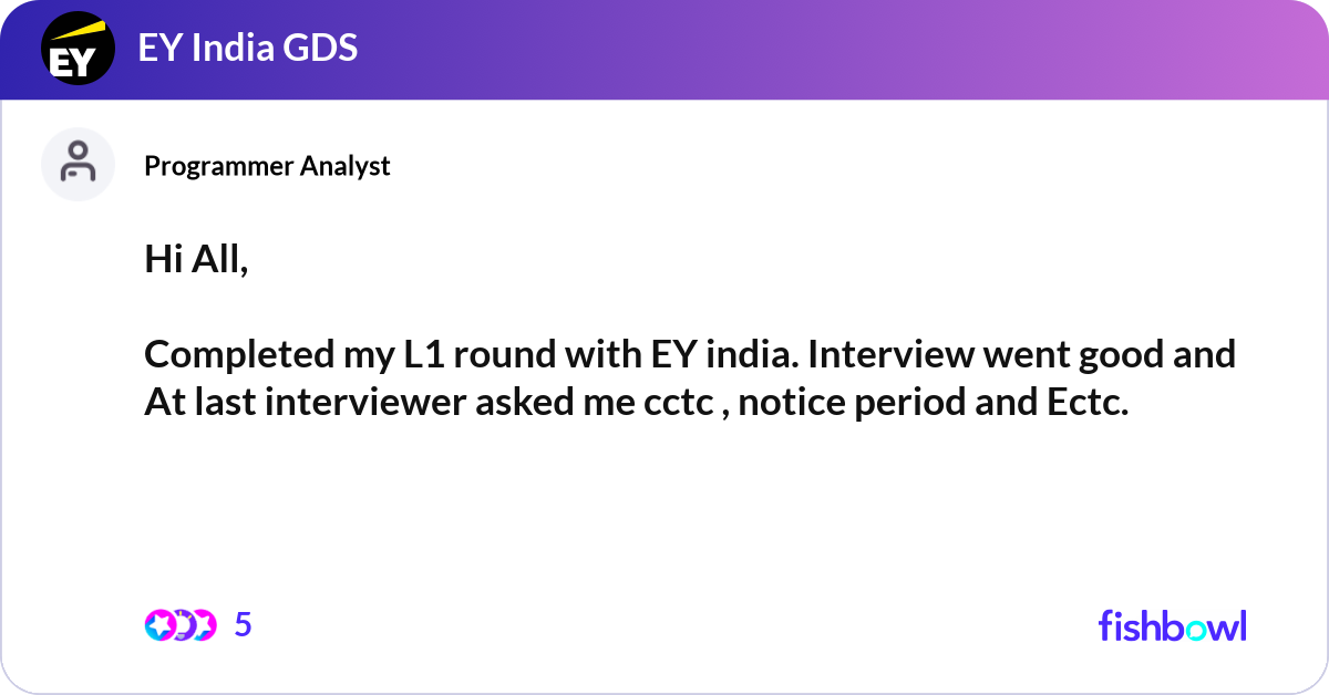 Hi All, Completed my L1 round with EY india. Inte... | Fishbowl