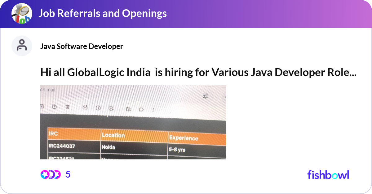 Hi all GlobalLogic India is hiring for Various Ja... | Fishbowl
