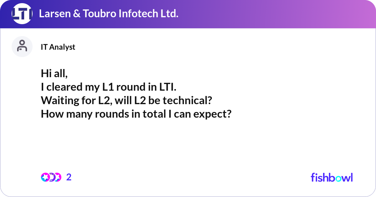 Hi all, I cleared my L1 round in LTI. Waiting for ... | Fishbowl