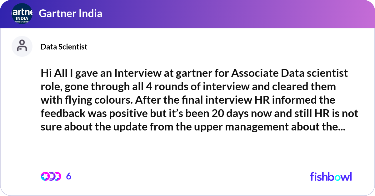 Hi All I gave an Interview at gartner for Associat... | Fishbowl