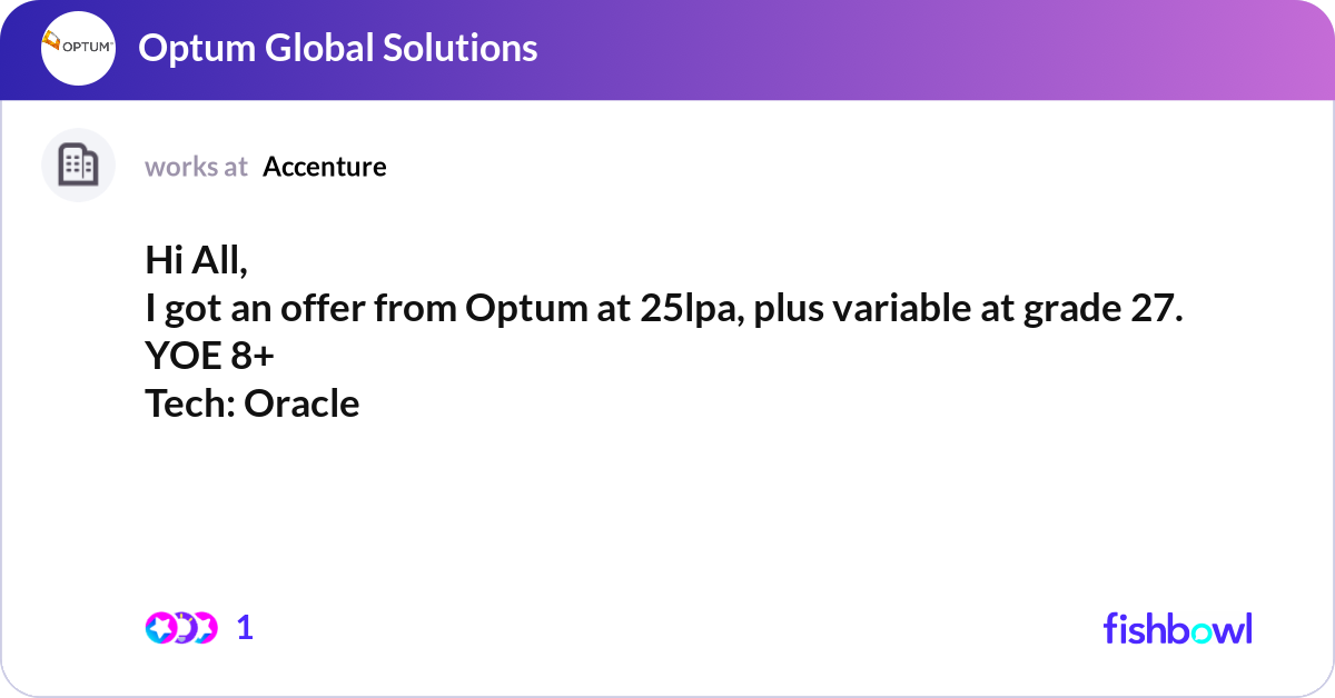 Hi All, I got an offer from Optum at 25lpa, plus ... | Fishbowl