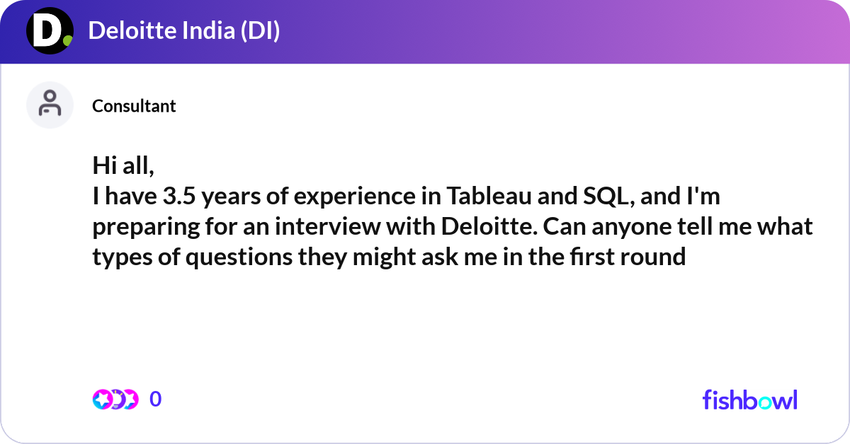 Hi all, I have 3.5 years of experience in Tableau ... | Fishbowl