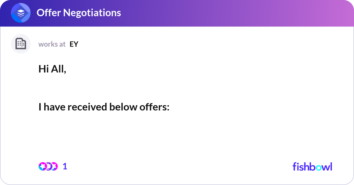 Hi All, I have received below offers: 1. IBM : 2... | Fishbowl