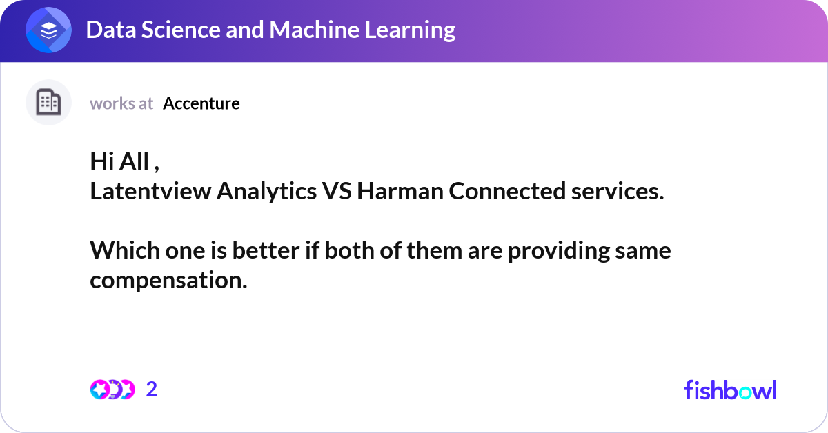 Hi All , Latentview Analytics VS Harman Connected ... | Fishbowl