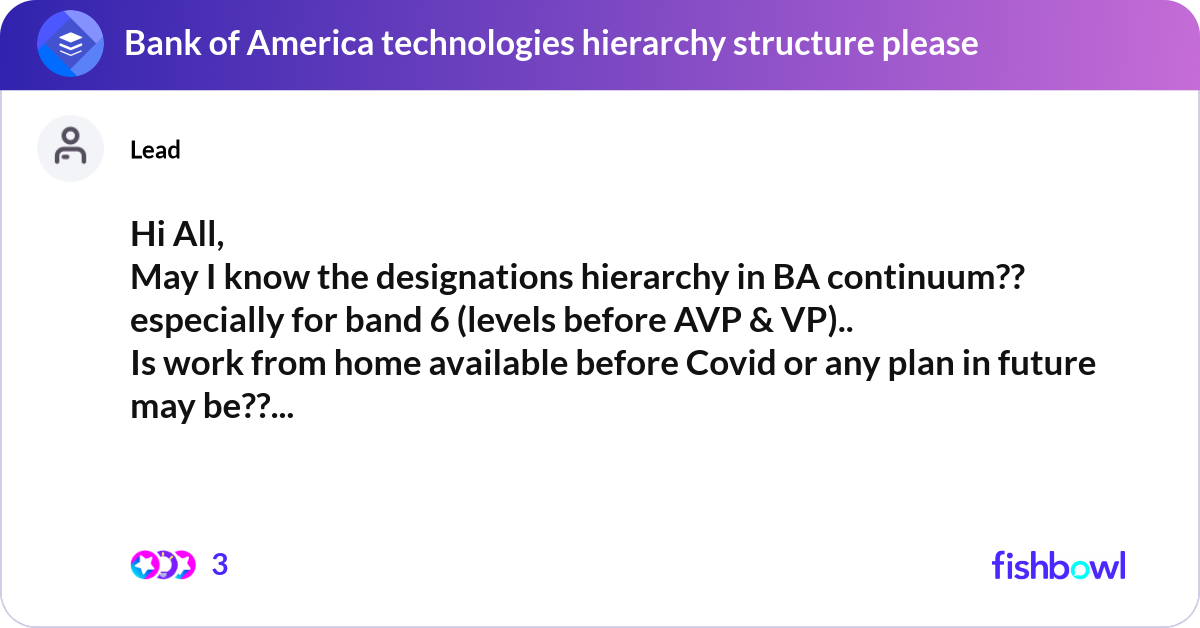 Hi All, May I know the designations hierarchy in B... | Fishbowl