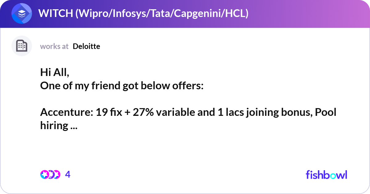 Hi All, One of my friend got below offers: Acce... | Fishbowl