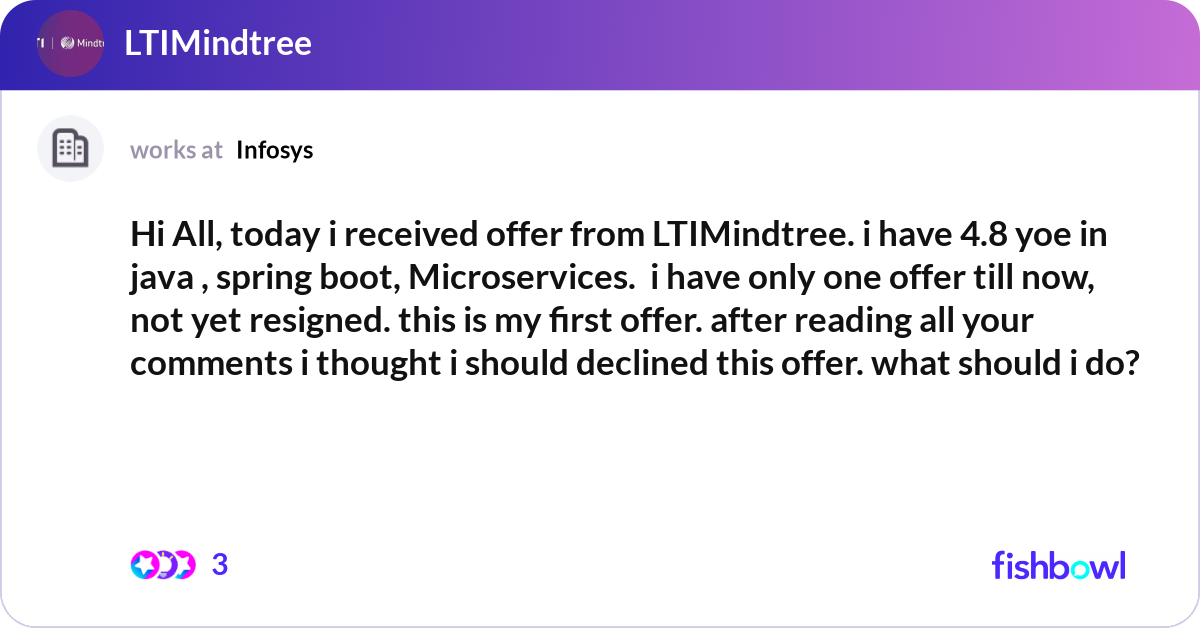 Hi All, today i received offer from LTIMindtree. i... | Fishbowl