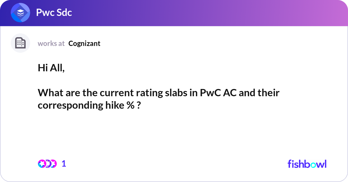 Hi All, What are the current rating slabs in PwC ... | Fishbowl