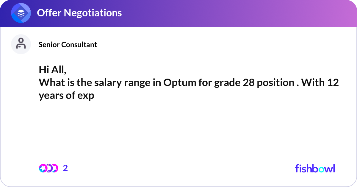 Hi All, What is the salary range in Optum for grad... | Fishbowl