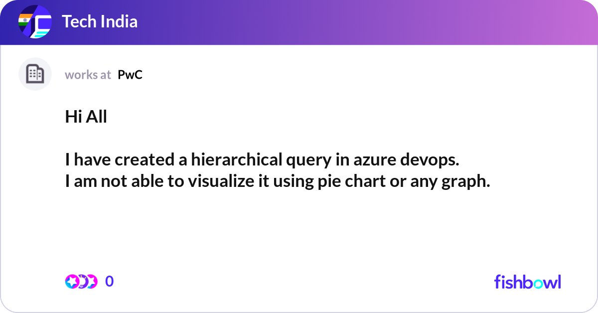 Hi All I have created a hierarchical query in azu... | Fishbowl
