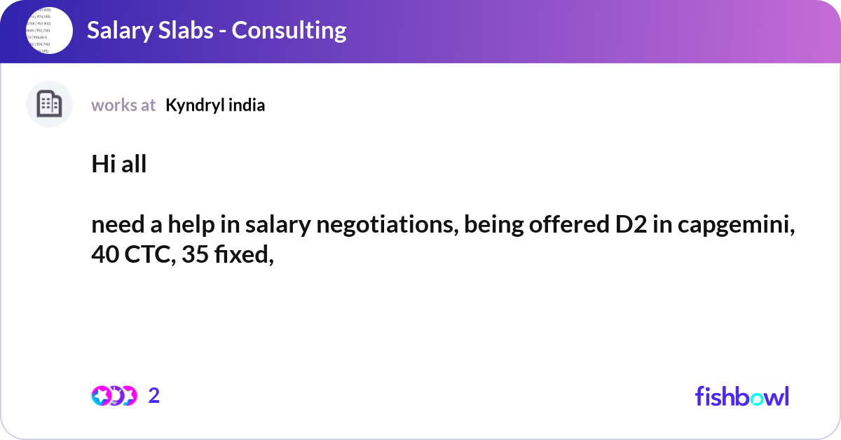 Hi all need a help in salary negotiations, being ... | Fishbowl