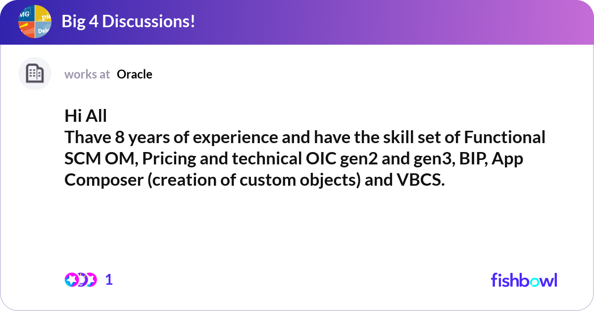 Hi All Thave 8 years of experience and have the sk... | Fishbowl