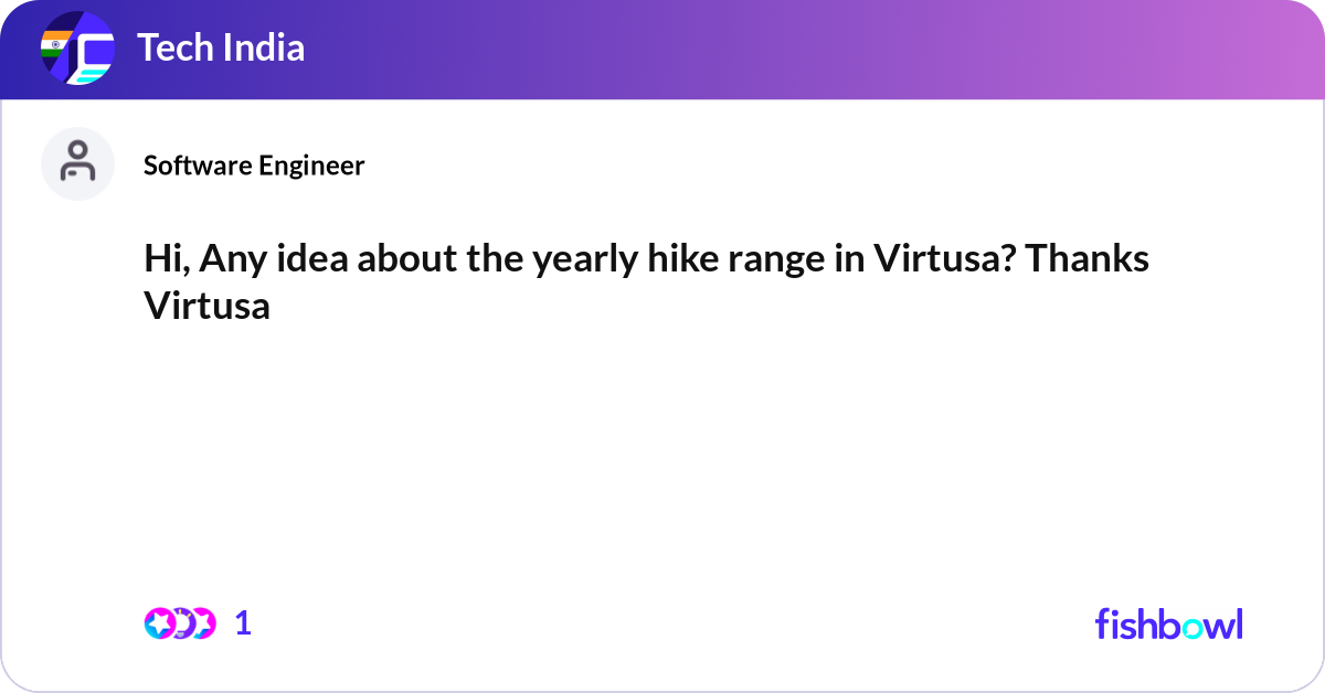 Hi, Any idea about the yearly hike range in Virtus... | Fishbowl