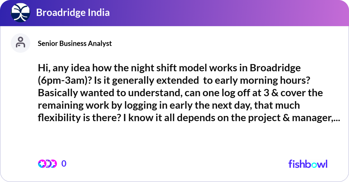 Hi, any idea how the night shift model works in Br... | Fishbowl