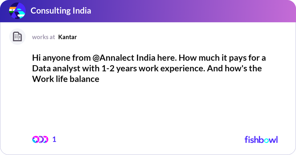 Hi anyone from @Annalect India here. How much it p... | Fishbowl