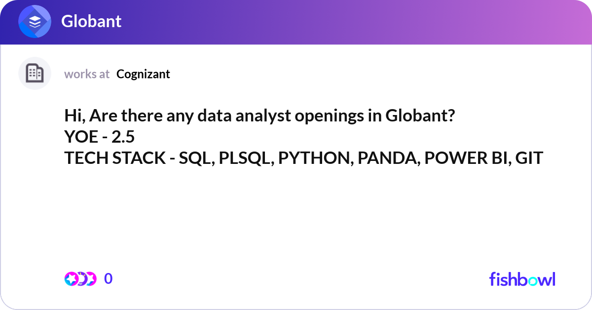 Hi, Are there any data analyst openings in Globant... | Fishbowl