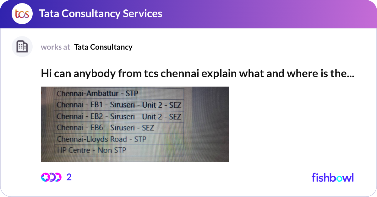 Hi can anybody from tcs chennai explain what and w... | Fishbowl