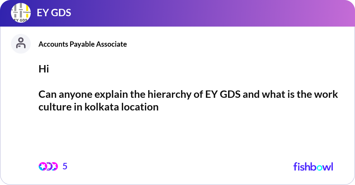 Hi Can anyone explain the hierarchy of EY GDS an... | Fishbowl