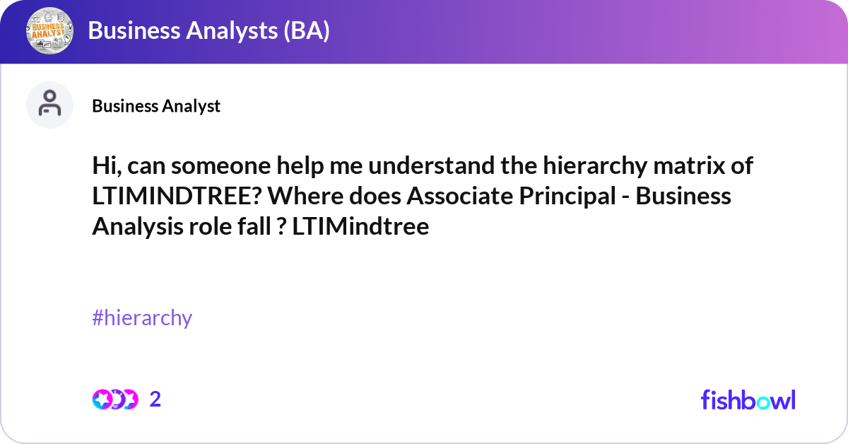 Hi, can someone help me understand the hierarchy m... | Fishbowl