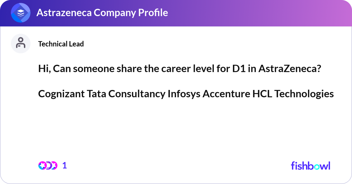 Hi, Can someone share the career level for D1 in A... | Fishbowl