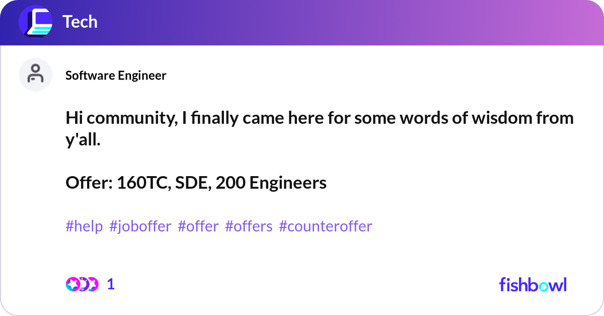 Hi community, I finally came here for some words o... | Fishbowl