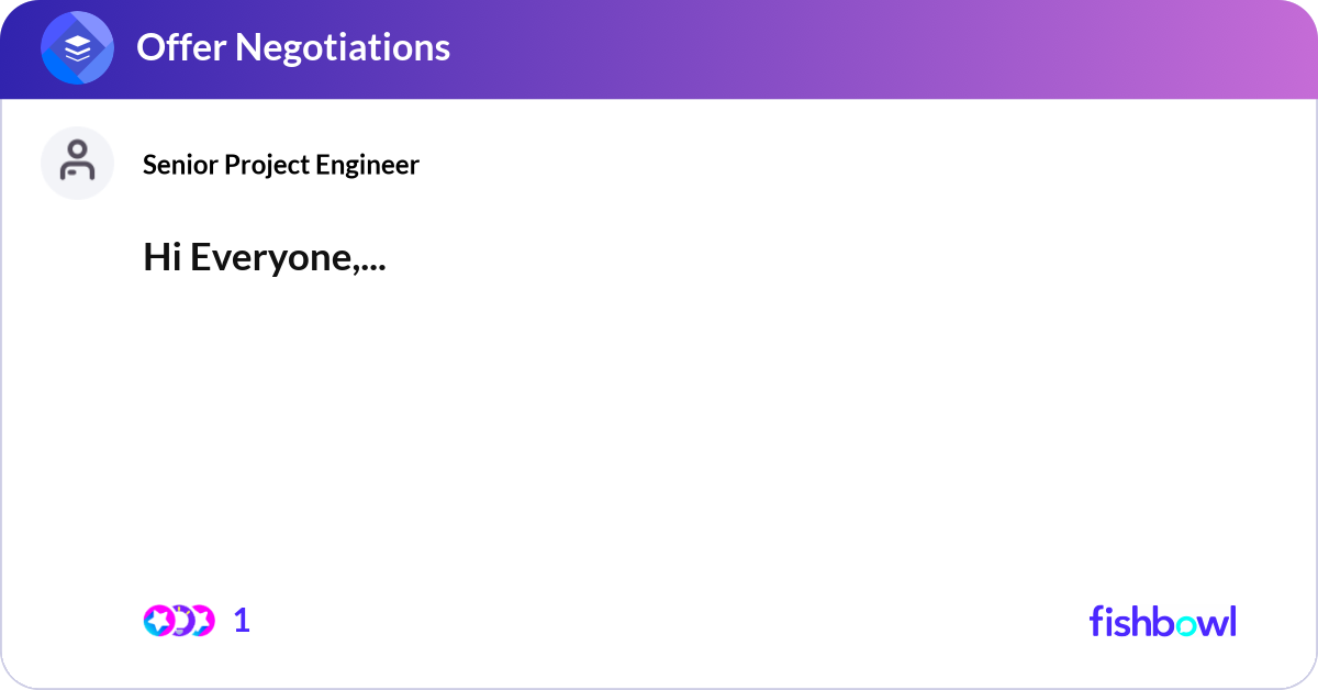 Hi Everyone, Below is my CTC break up from HCL so... | Fishbowl
