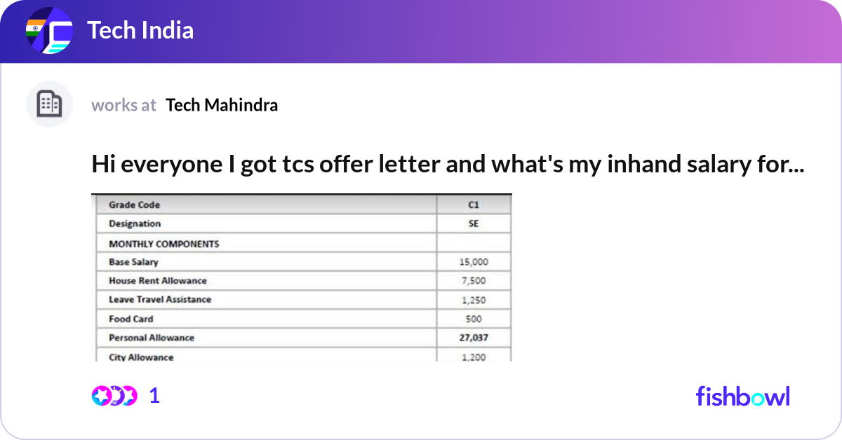 Hi everyone I got tcs offer letter and what's my i... | Fishbowl